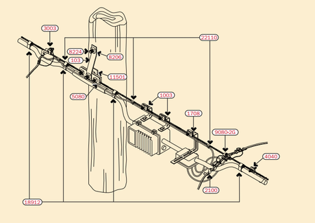 Application of Aerial Plant Hardware For CATV - professional sincerity ...