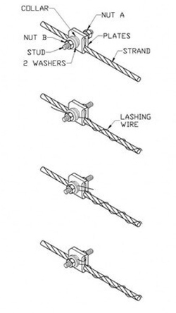 E Cable Lashing Clamp from China manufacturer - Professional Pole Line ...